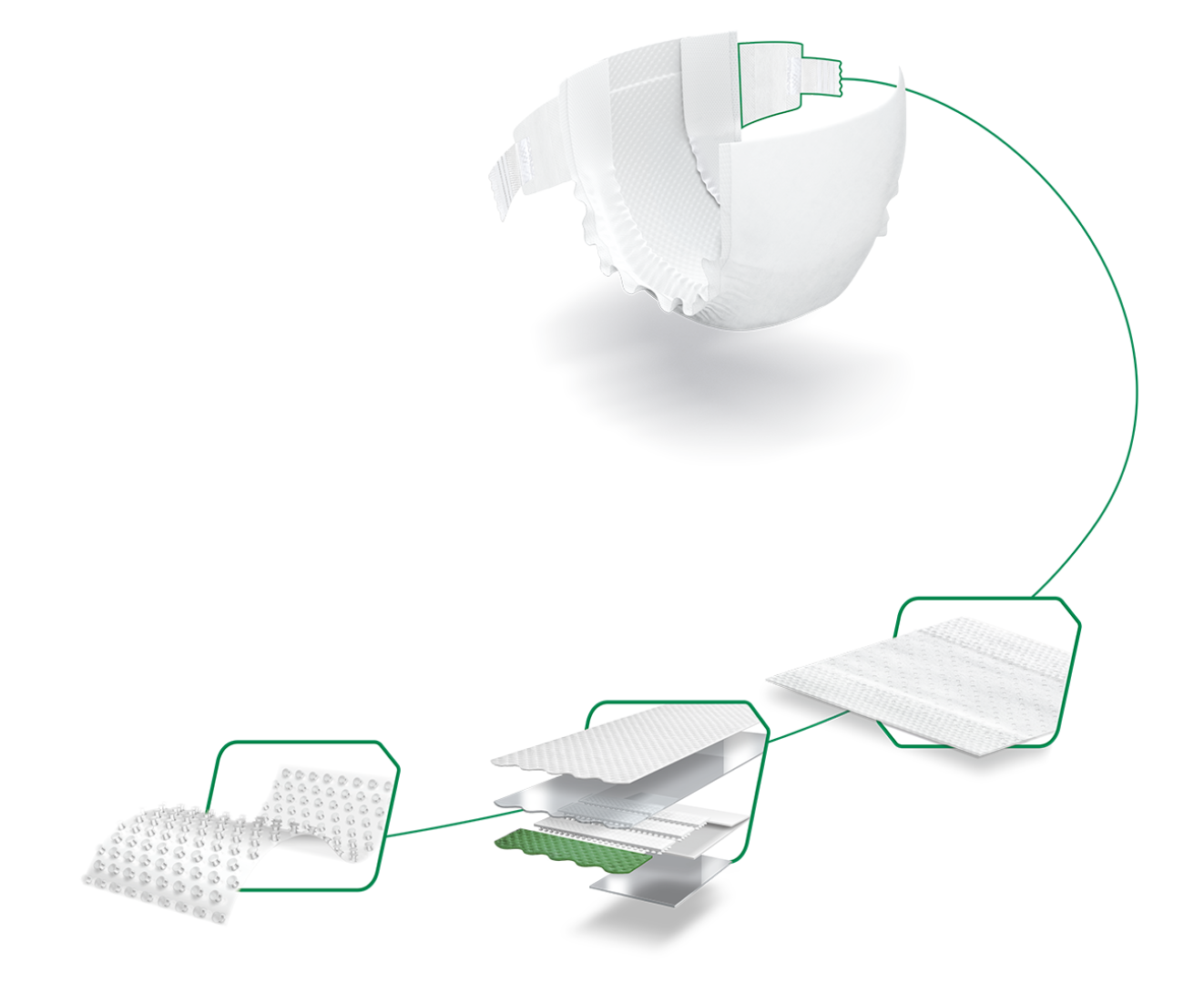 Closure Systems For Baby Diapers | Lohmann-koester