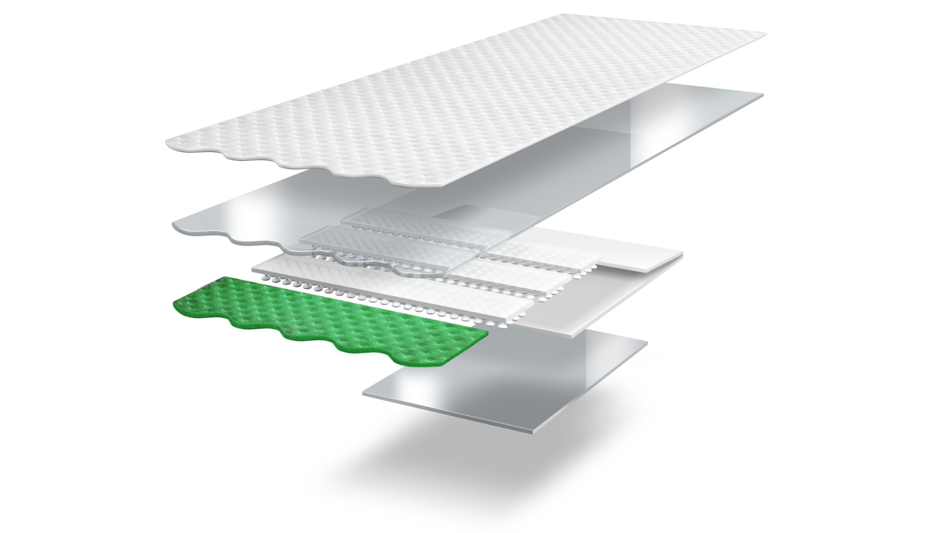 Mechanical and Adhesive Closure Systems | Lohmann